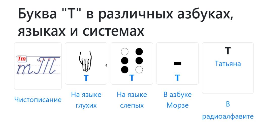 Буква Т в русском алфавите: история, интересные факты